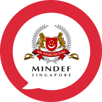 Ranks and drill commands | CMPB